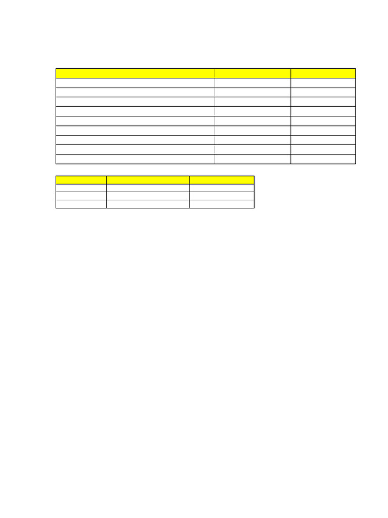 Ejercicio 1 de Entrenamiento. CIF, Costeo Normal | PDF