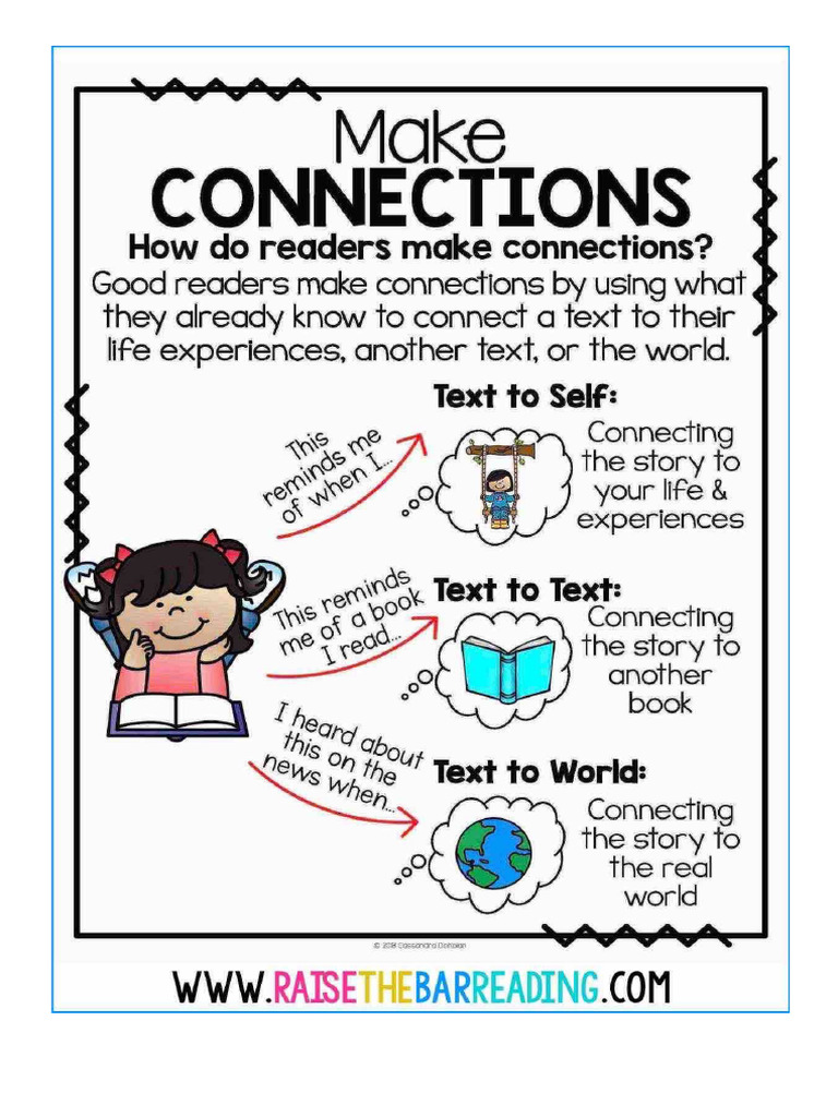 activity sheets making connections | PDF