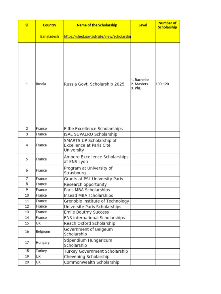 Scholarship | PDF
