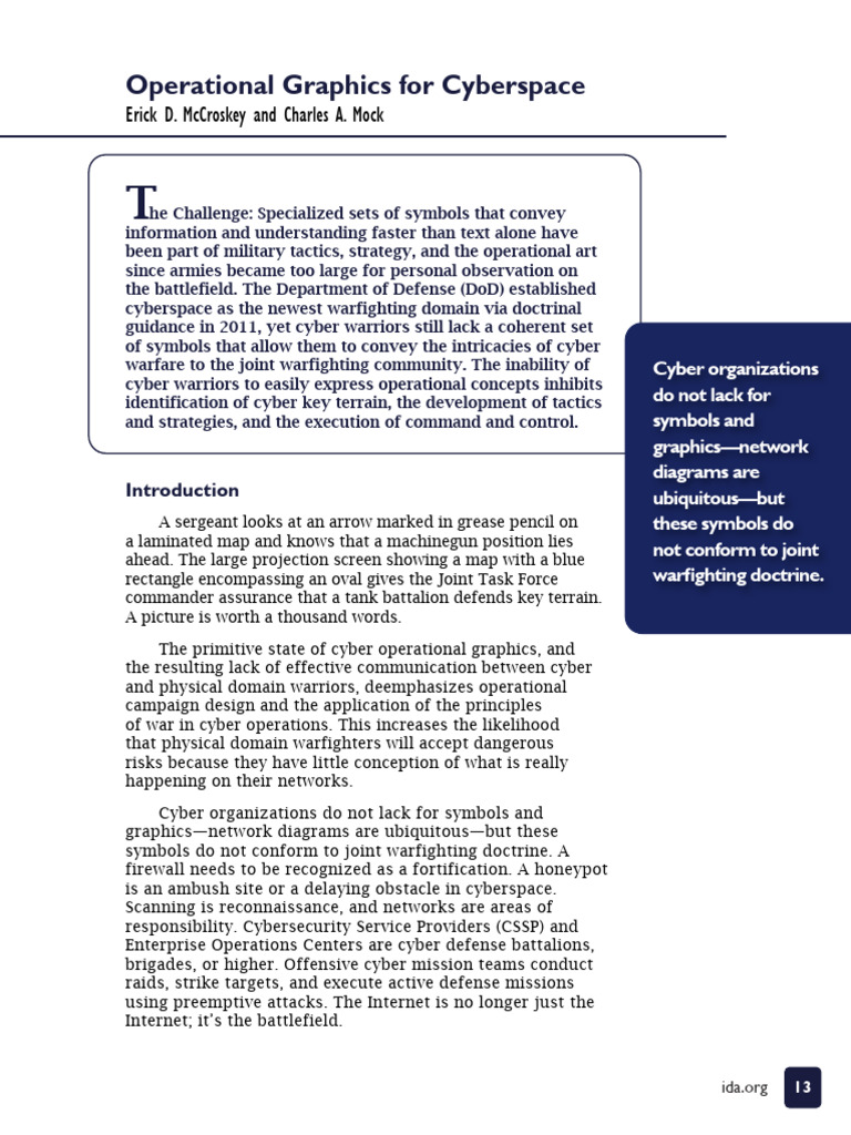 IDA RN- Operational Graphics for Cyberspace | PDF | Computer Security | Security
