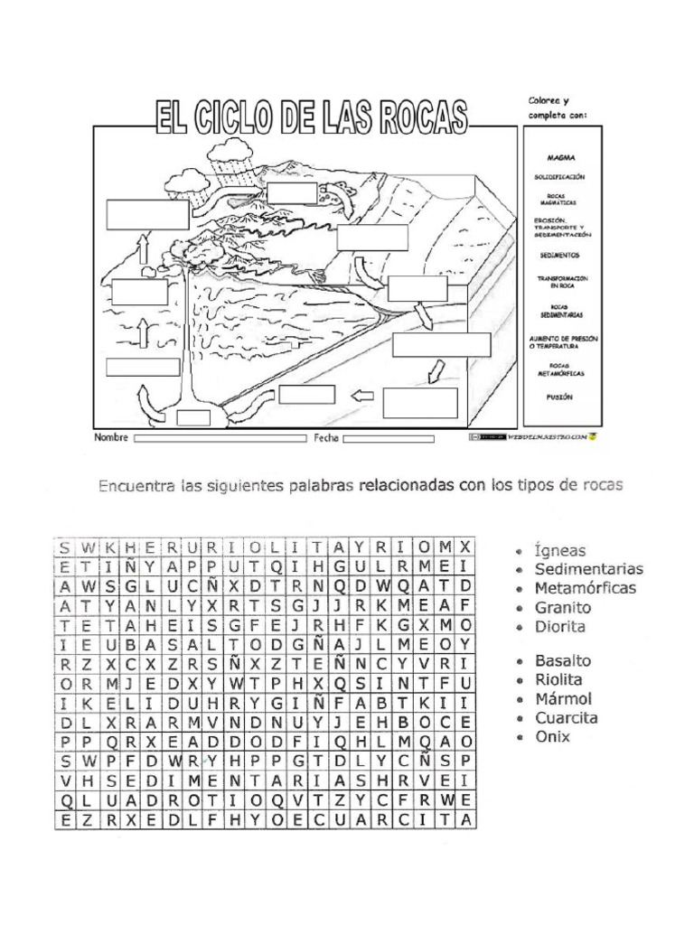Ejercicio Ciclo Rocas | PDF
