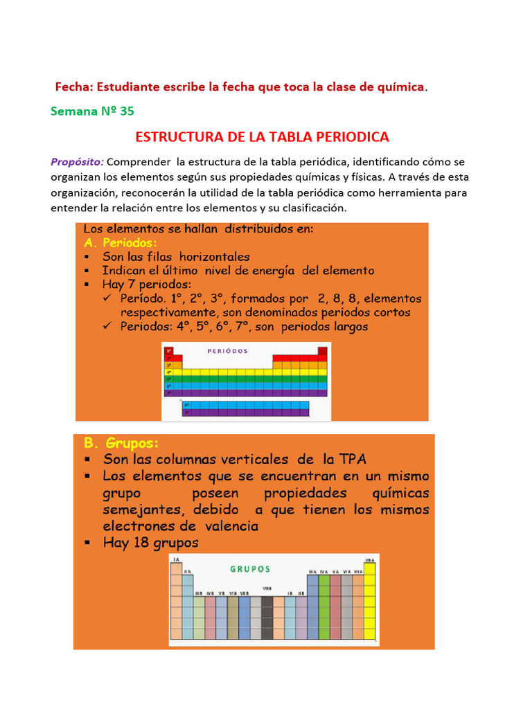 ESTRUCTURA_DE_LA_TABLA_PERIODICA-2DO. | PDF