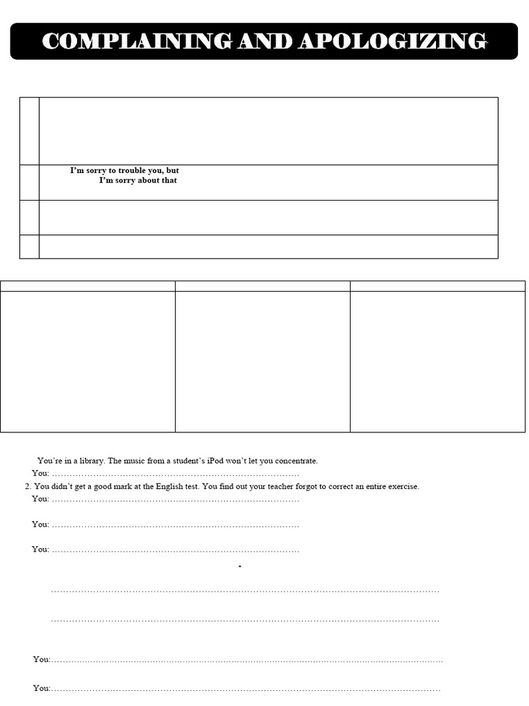 Complaining and Apologizing Fin | PDF