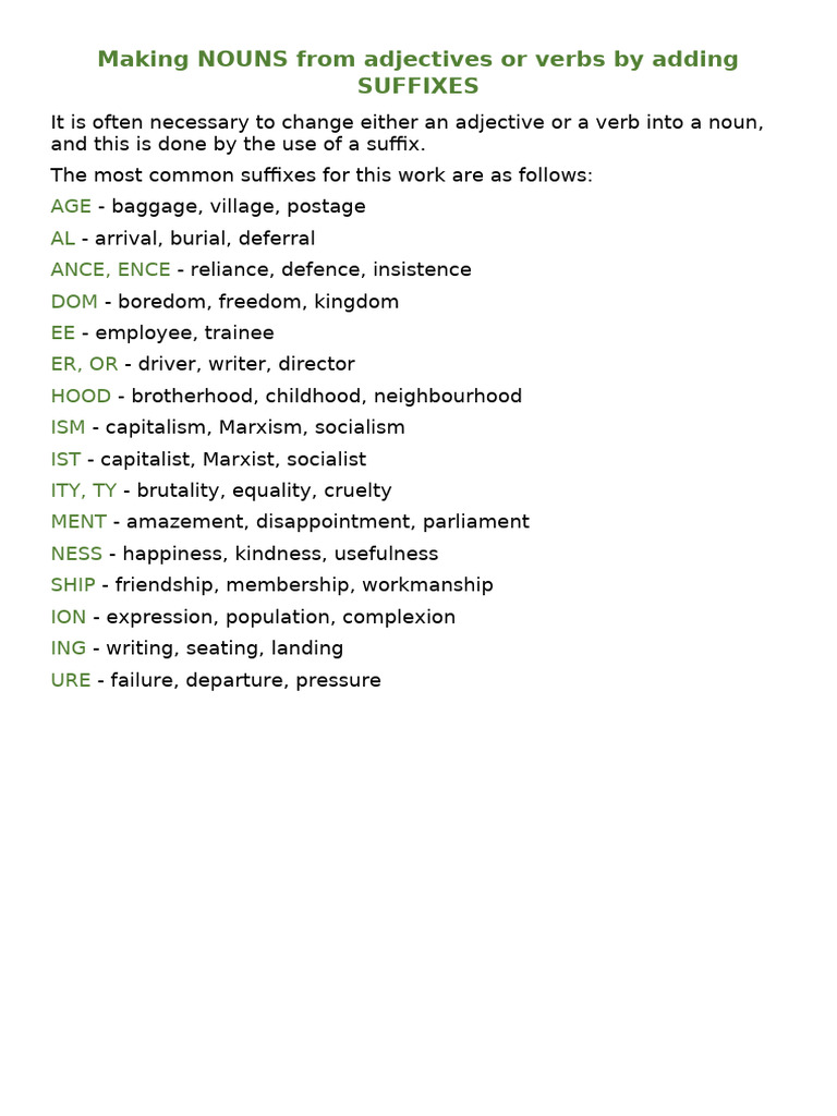 Making NOUNS From Adjectives or Verbs by Adding SUFFIXES | PDF