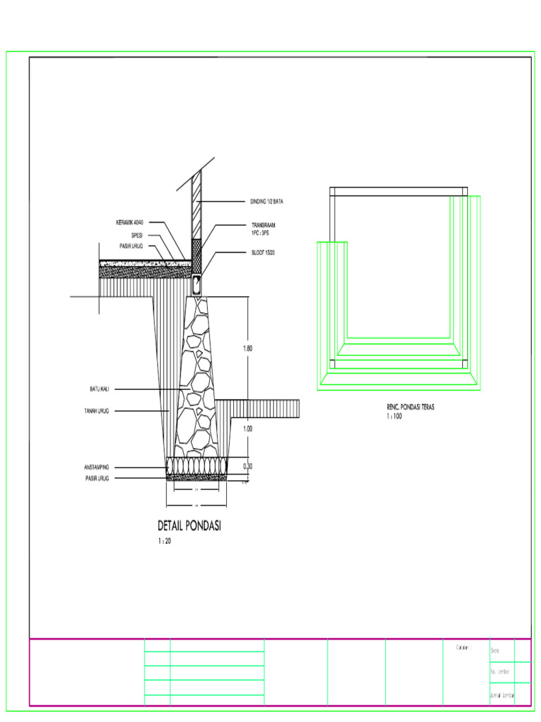 Renc. Pondasi Teras | PDF