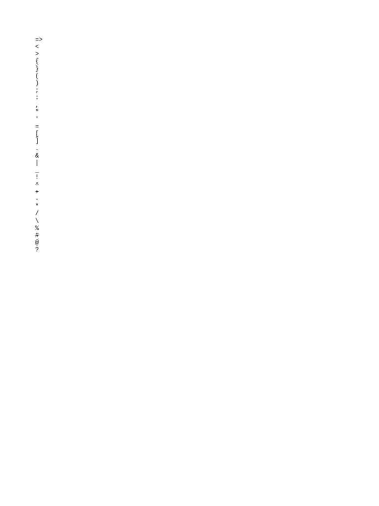 Editor Shortcuts | PDF