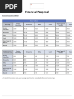 Cairo Postal Codes - Zipcode | PDF | Cairo | North Africa