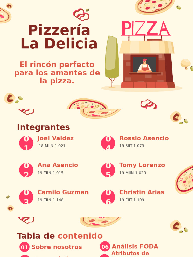 pizzeria la delicia presentacion.pptx_M51Dhqye8DQd7HECJUnDFdkLPZmS4xLEWhQlbhBA0LpIuTcrkx ...