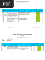 Modul Kokurikuler Kelas 3 SD | PDF