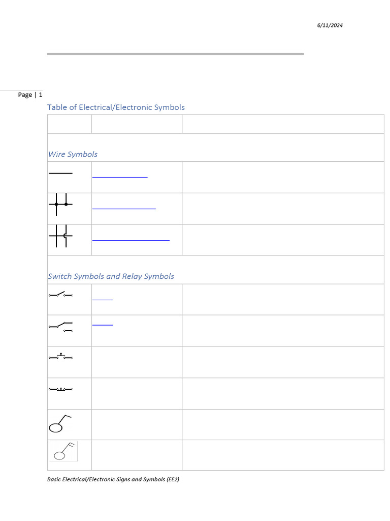 BASIC ELECTRICAL-ELECTRONIC SYMBOLS 1 | PDF | Capacitor | Voltage