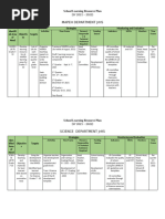 EXAMPLE School Learning Resource Plan Template - LR Plan | PDF ...