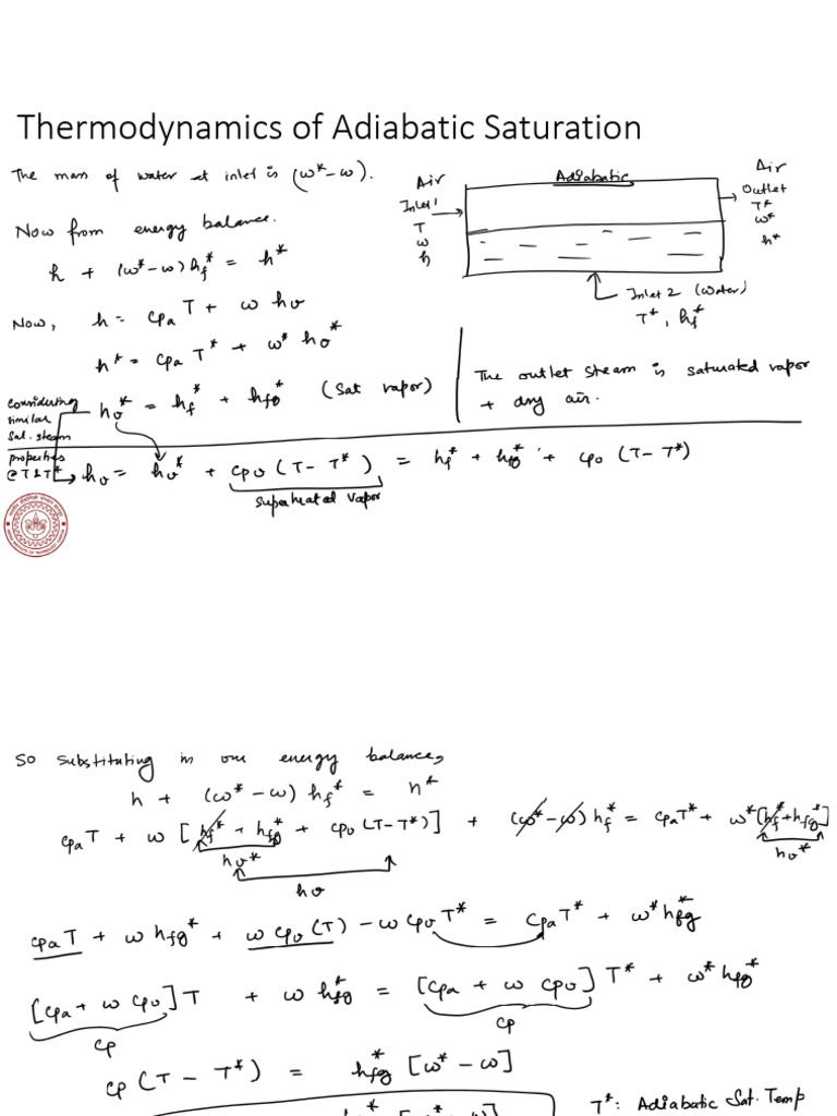 Thermodynamics of Adiabatic Saturation | PDF
