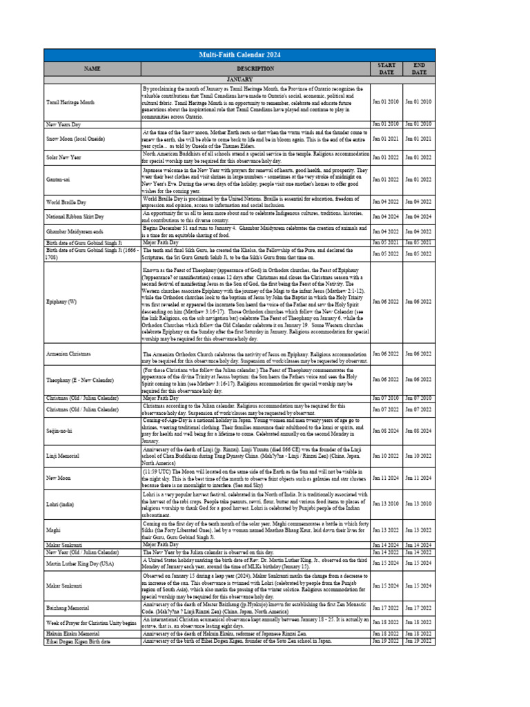 Multi-Faith Calendar 2024 | PDF | Liturgical Year | Christmas