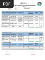BCPC Accomplishment Report 2024 | PDF | Health Care