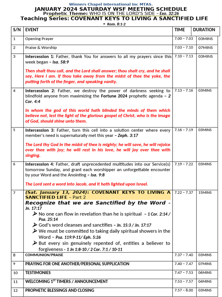 Wsf Outline Mtas. | PDF | Prayer | Jesus In Islam