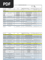 Ipcrf Mid Year Review Form 22 23 | PDF