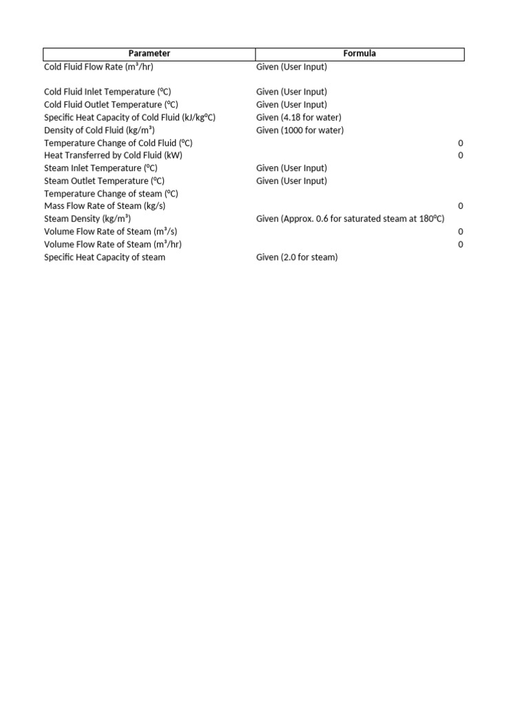 Heat Exchanger Steam Calculations | PDF