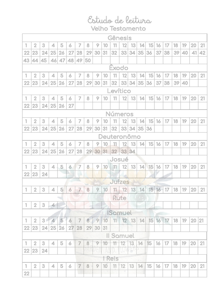 Iniciobible Balde | PDF