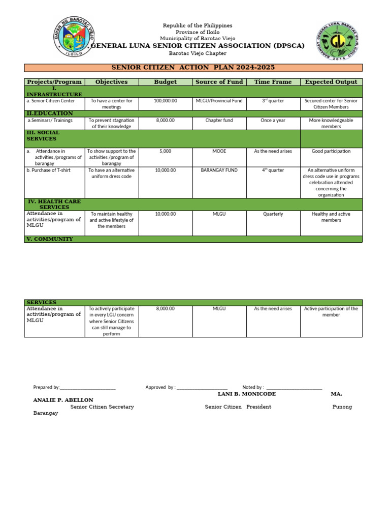 Senior Citizen Plan 2024 | PDF