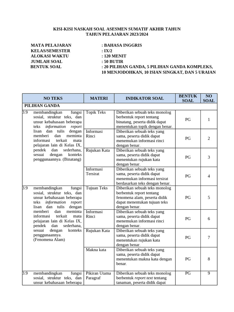 Kisi2 Asat Ix - Share It | PDF