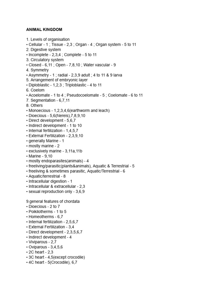 Overview of Animal Kingdom Phyla | PDF | Vertebrates | Gill