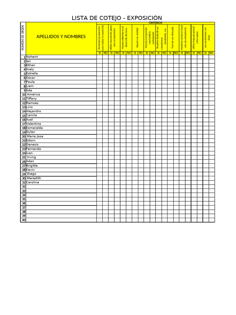 Lista de Cotejo para Exposiciones | PDF