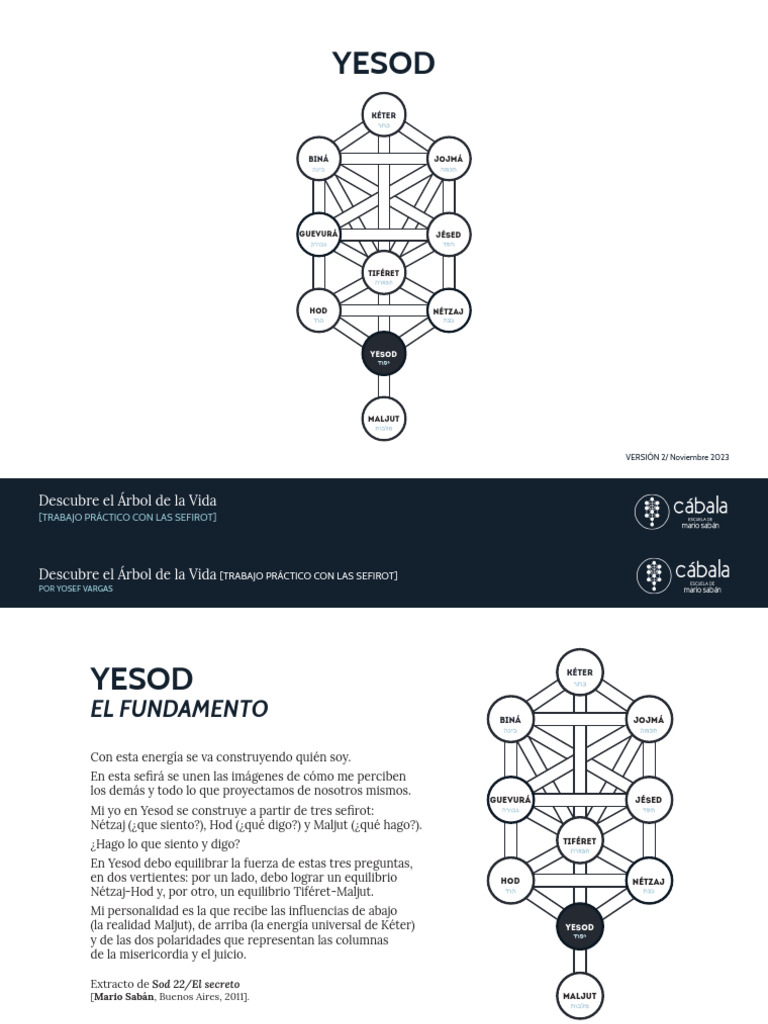 02 PDAV Yesod - v2 | PDF | Kábala | Misticismo judío