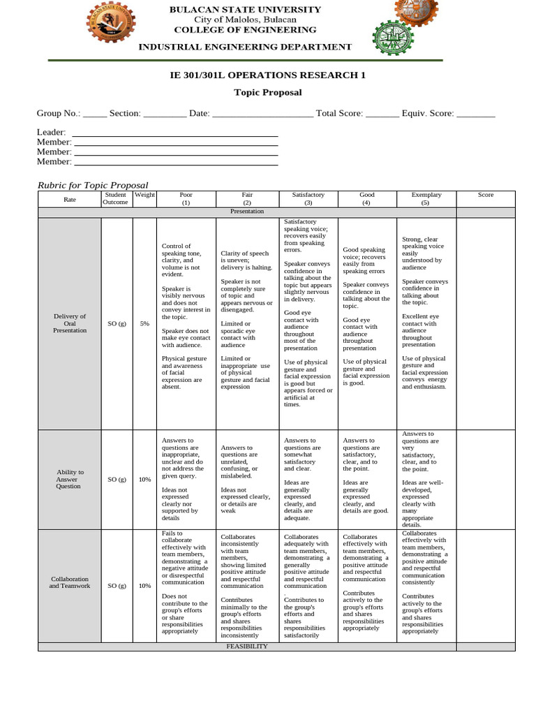 IE301 - 301L Topic Proposal Rubric | PDF | Methodology | Communication