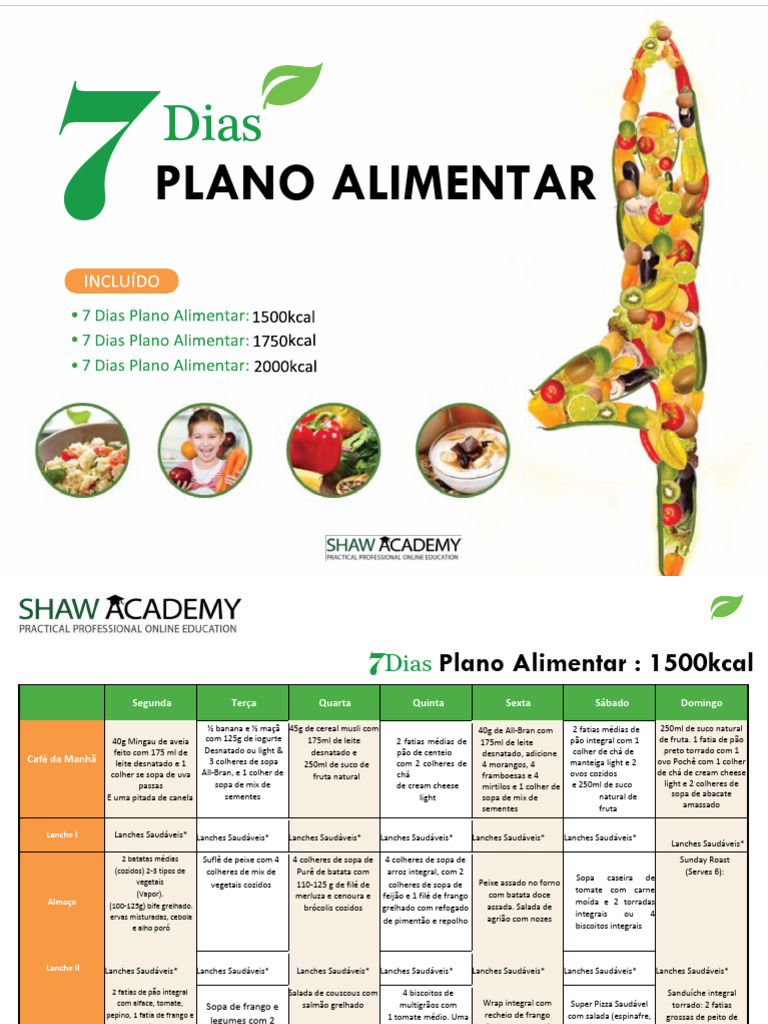 Planos Alimentares de 7 Dias: 1500 a 2000 kcal | PDF | Sopa de galinha ...