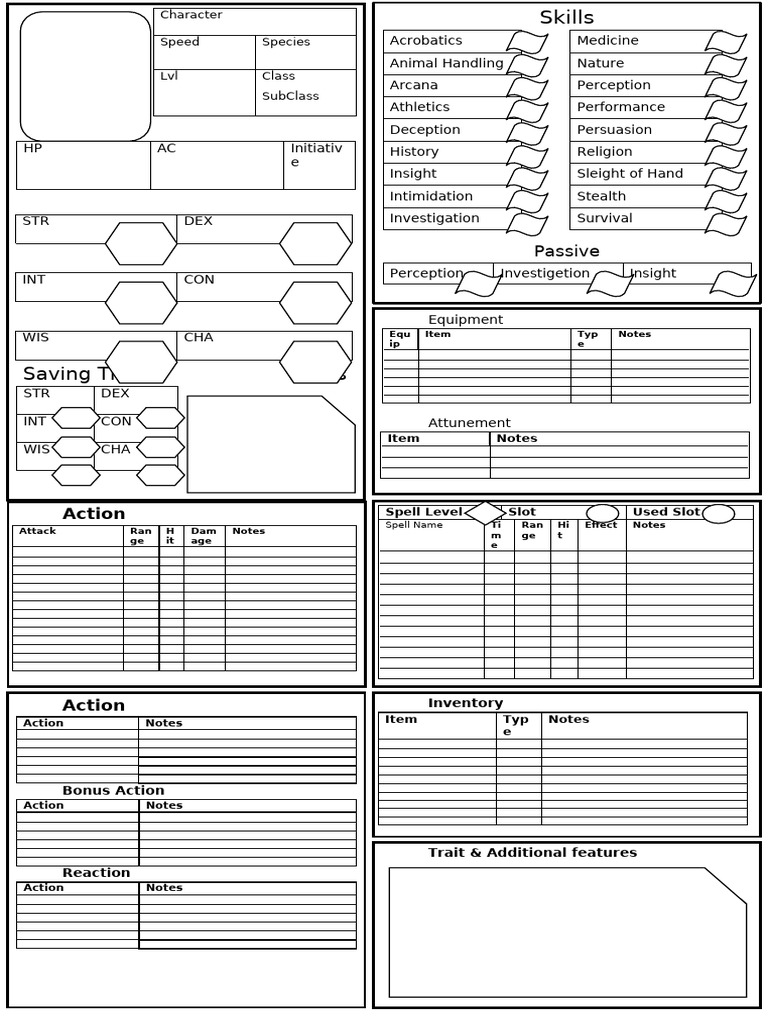 Character Stats and Abilities Overview | PDF