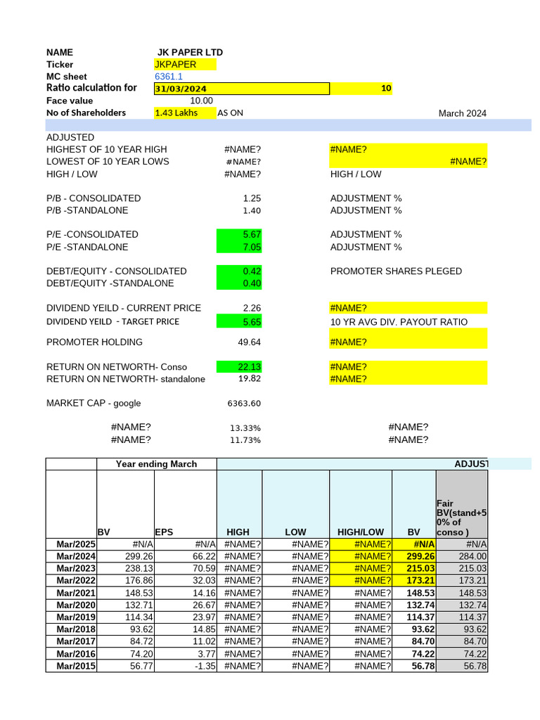 jk paper | PDF | Book Value | Equity (Finance)