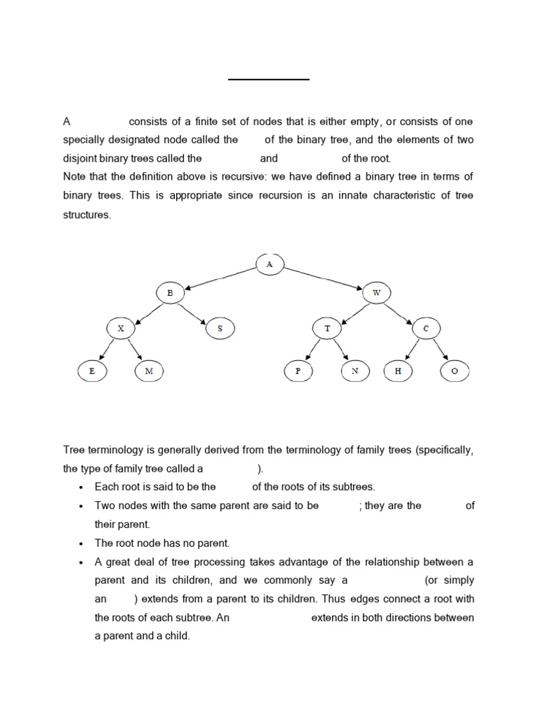 UNIT-4 DS | PDF | Algorithms And Data Structures