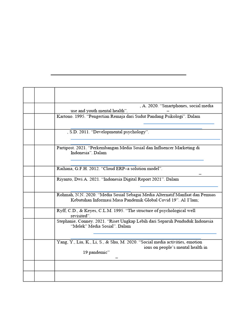 Tugas-Sistem Rujukan Dan Kutipan | PDF