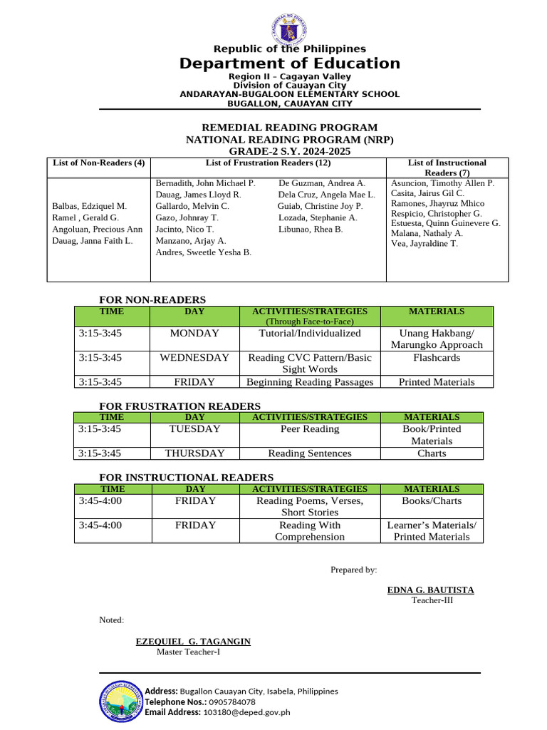 Remedial-Reading-Program | PDF | Writing | Written Communication