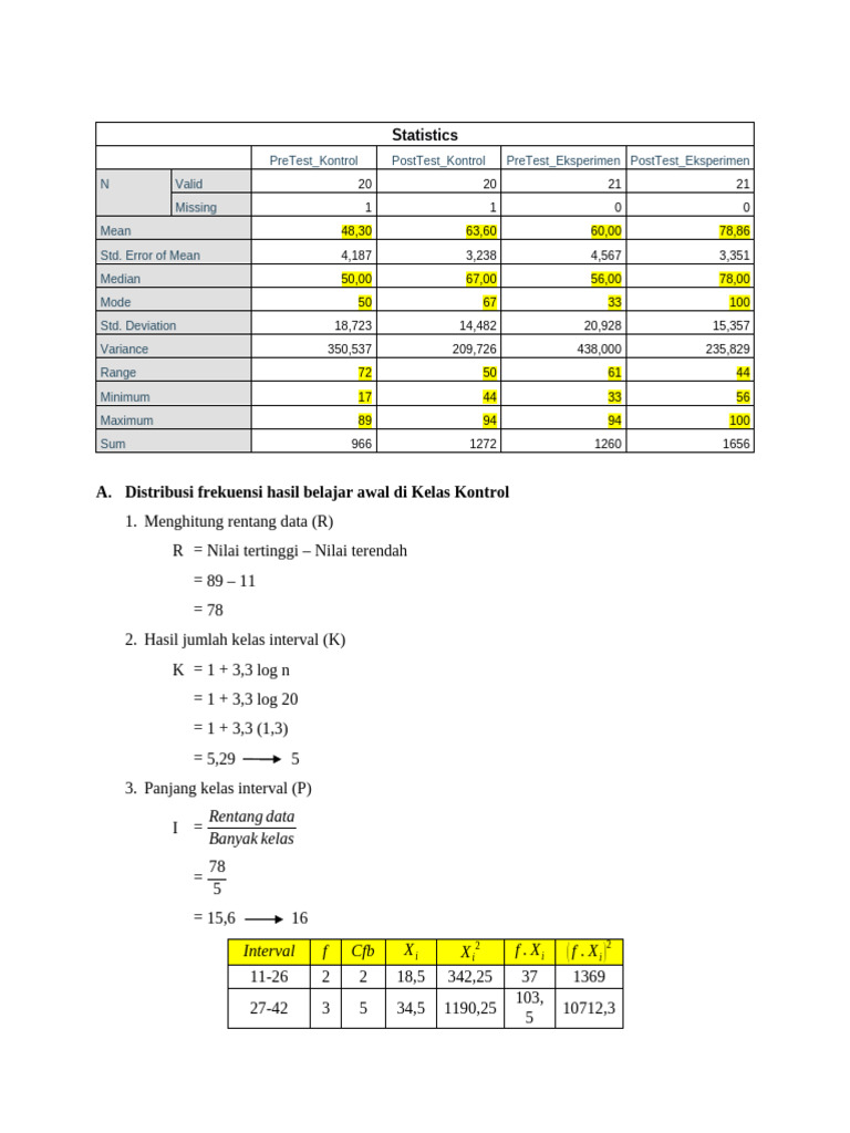 Output Penelitian 1 | PDF | Variance | Errors And Residuals