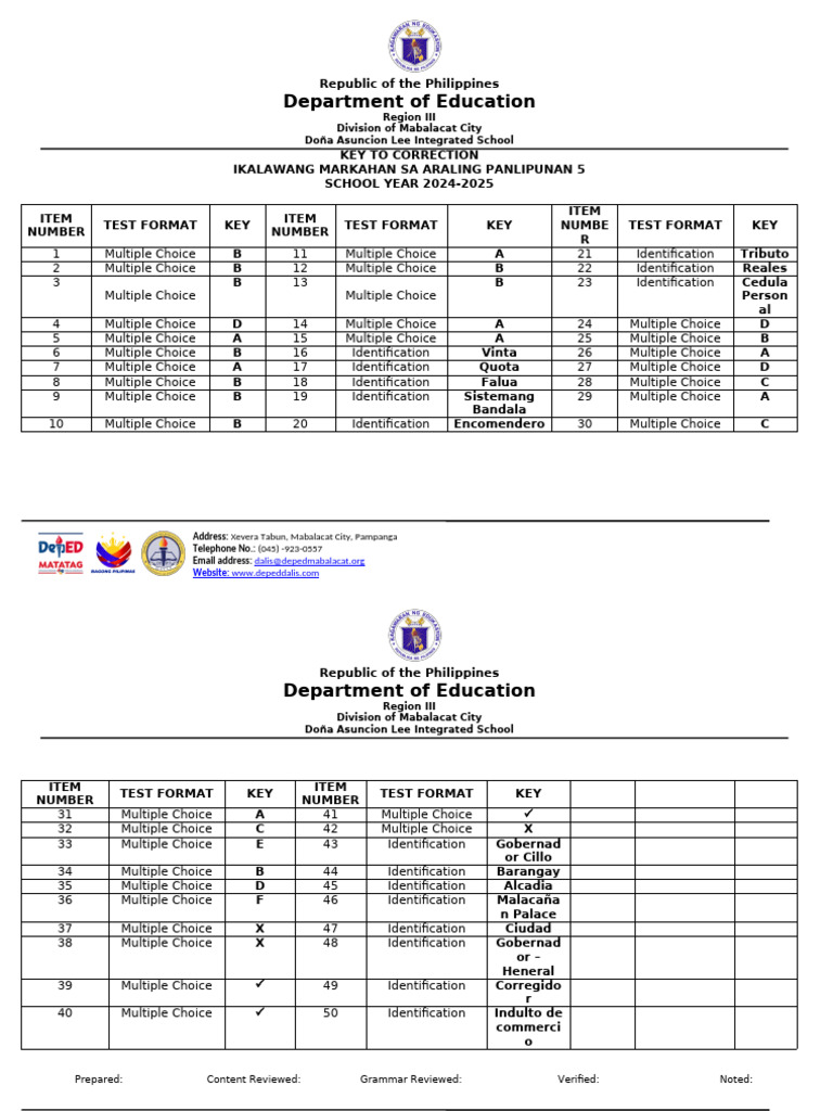 Q2 - Ap5 - Pisa Based - Answer Key | PDF | Multiple Choice | Methodology