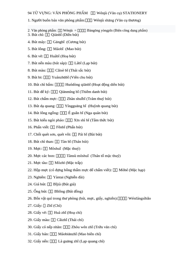 TU VUNG VAN PHONG PHAM | PDF