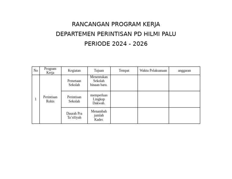 Rancangan Program Kerja Hilmi | PDF