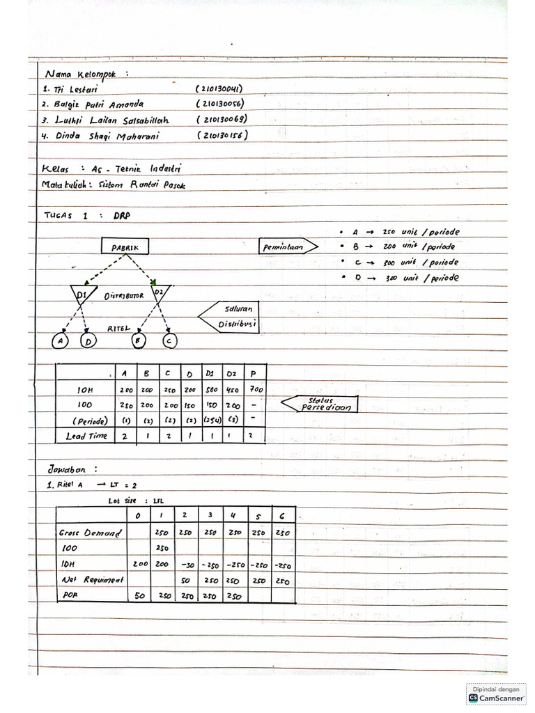 Tri Lestari 210130041 Tugas 1 | PDF