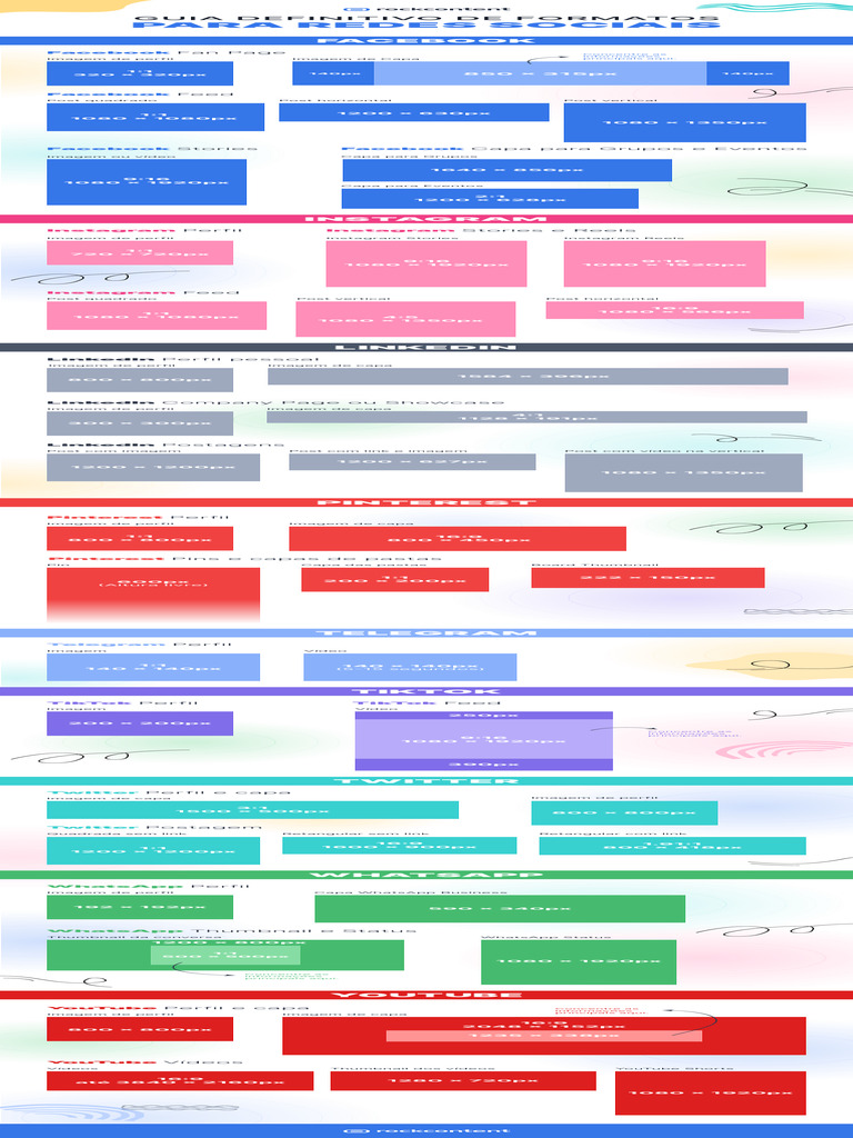 Guia Definitivo de Formatos para Redes Sociais - Rock Content | PDF | Processamento de dados ...