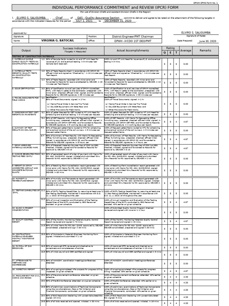 Ipcr Data Matrix Workflow 2021 - Ess | PDF | Business | Business Process