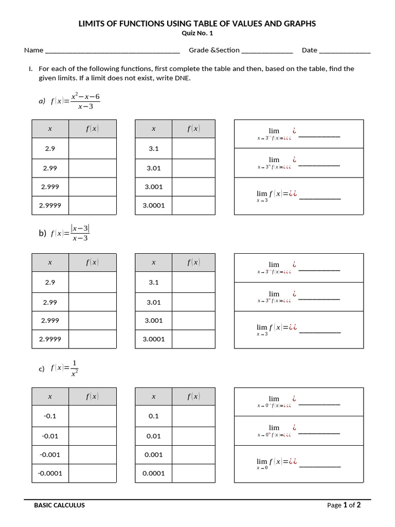 Limits of Functions Using Table of Values and Graphs Quiz No. 1 | PDF