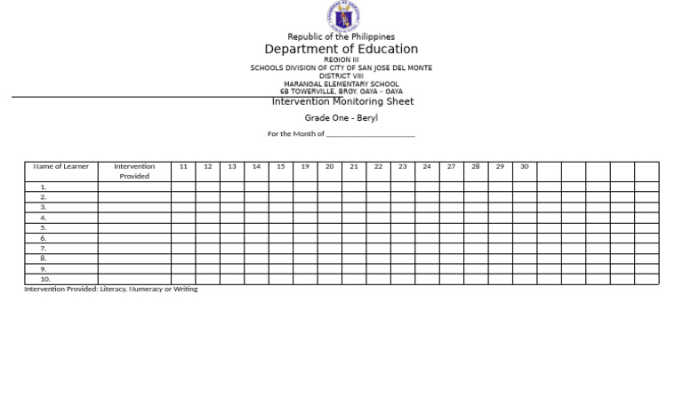 Intervention Monitoring Sheet | PDF