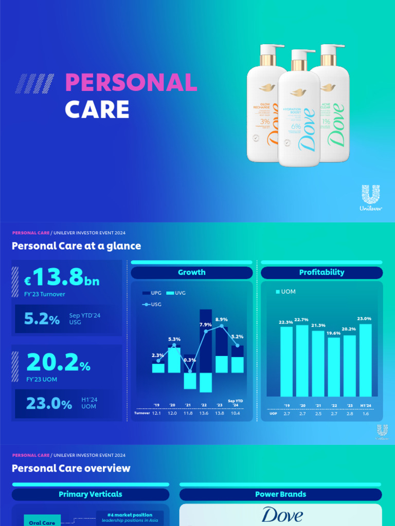 Unilever Personal Care Financial Overview | PDF | Cleaning Products ...