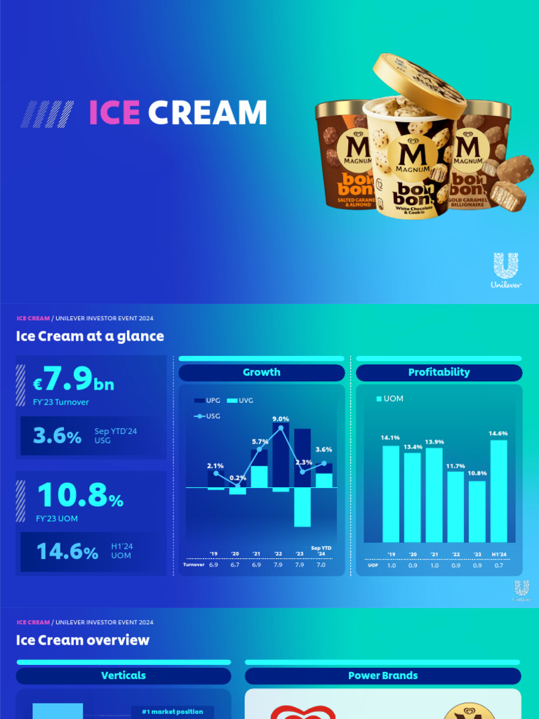 Unilever Investor Event 2024 Ice Cream | PDF | Unilever