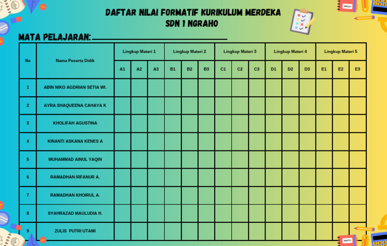 Daftar Nilai Formatif Kurikulum Merdeka | PDF