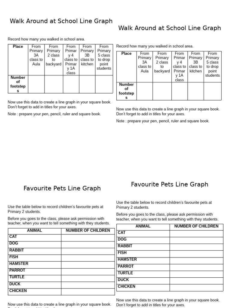 WORKSHEET PROJECT MATH Line Graph | PDF | Pet | Sushi