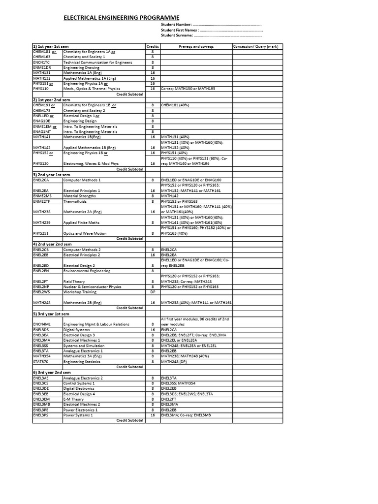 2024 Electrical Engineering Course List | PDF | Engineering | Linguistics
