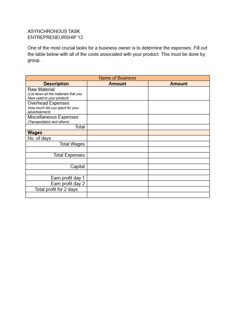 Asynchronous Task Entrep 12 | PDF