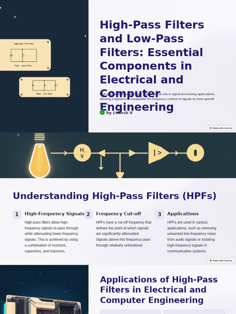 High Pass Filters and Low Pass Filters Essential Components in Electrical and Computer ...